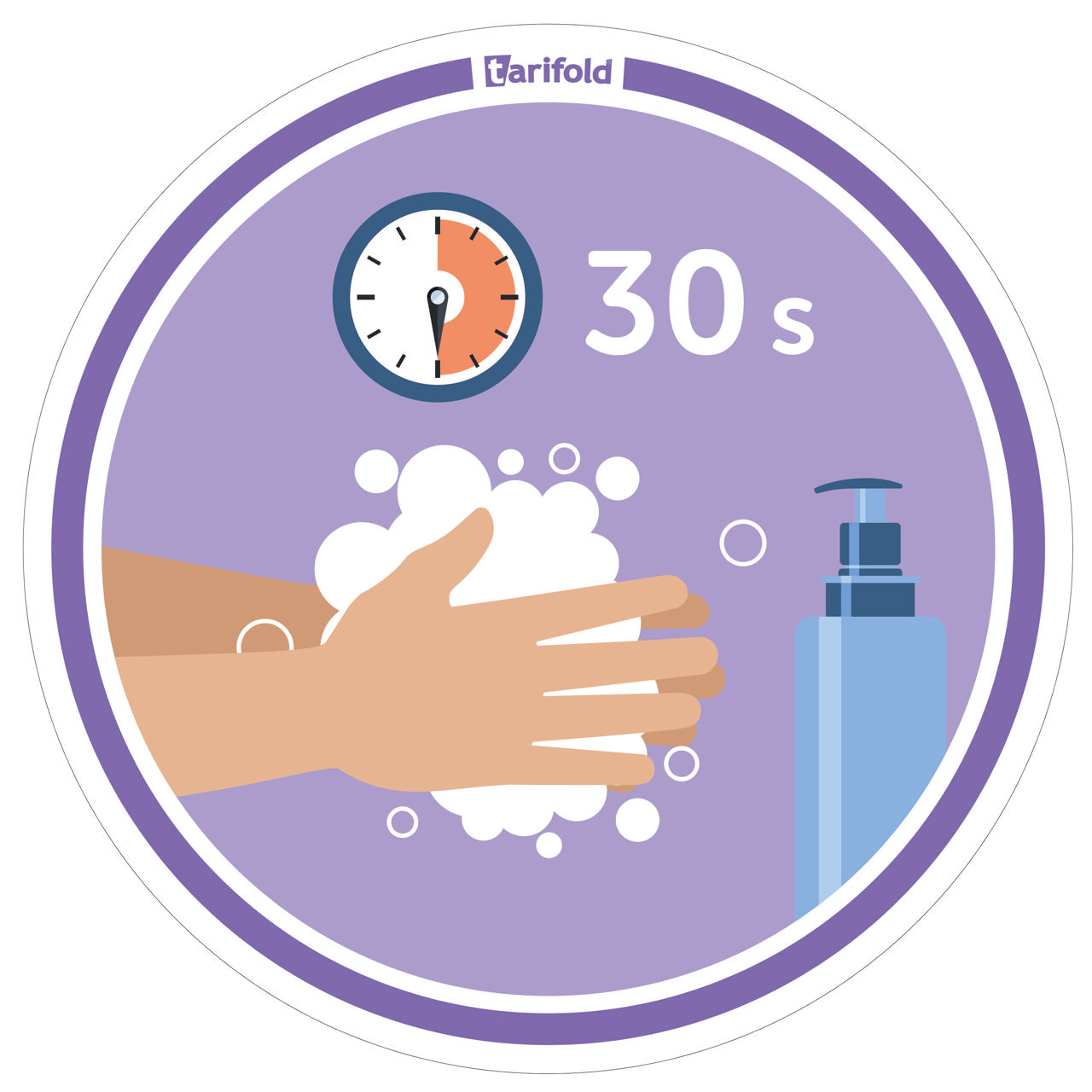 Obligation / Mandatory Signs